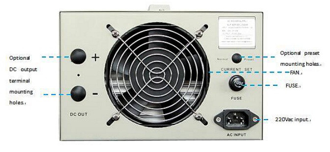 SMP 3000 Series Benchtop DC Power Supply - Buy SMP 3000 Series Benchtop ...